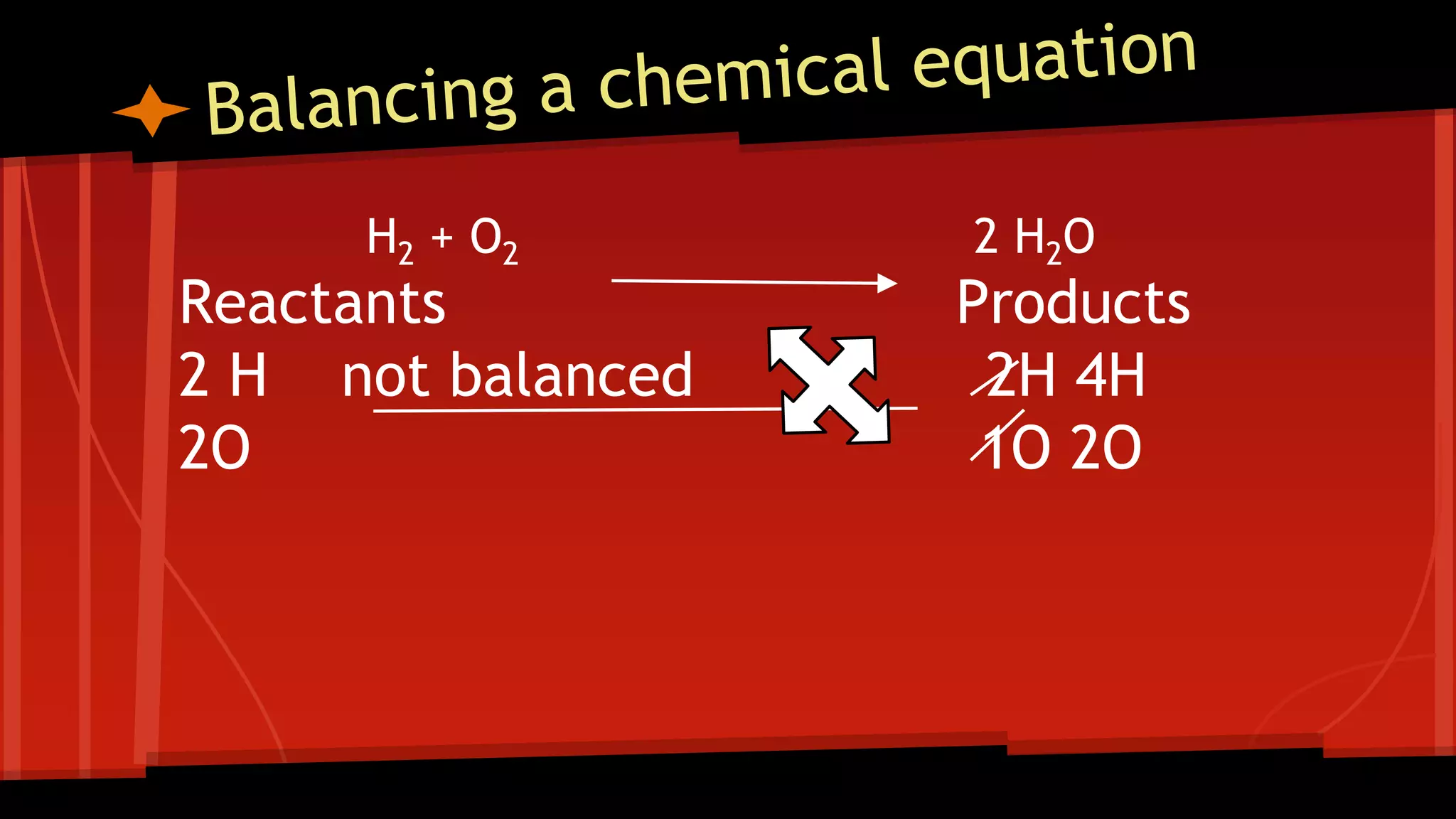 Chemical reaction lesson presentation grade eight | PPTX