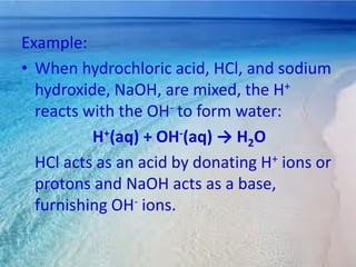 Chemical reaction occurring in water (dadiq) | PDF | Chemistry | Science