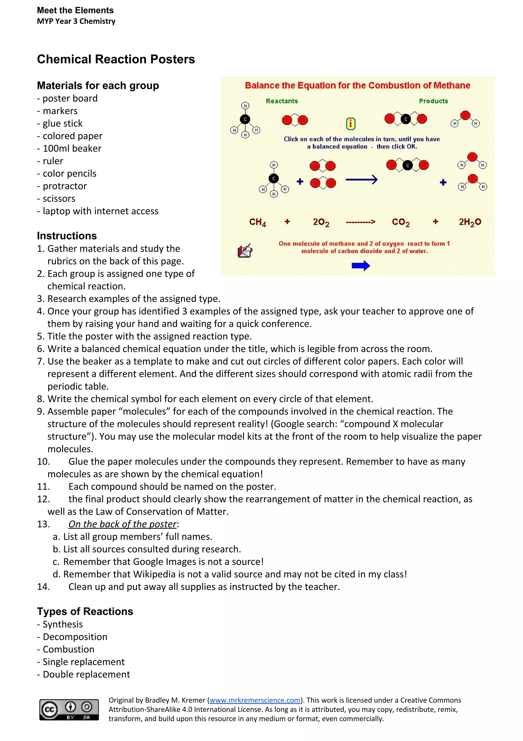 Chemical reaction posters - MYP 3 | PDF
