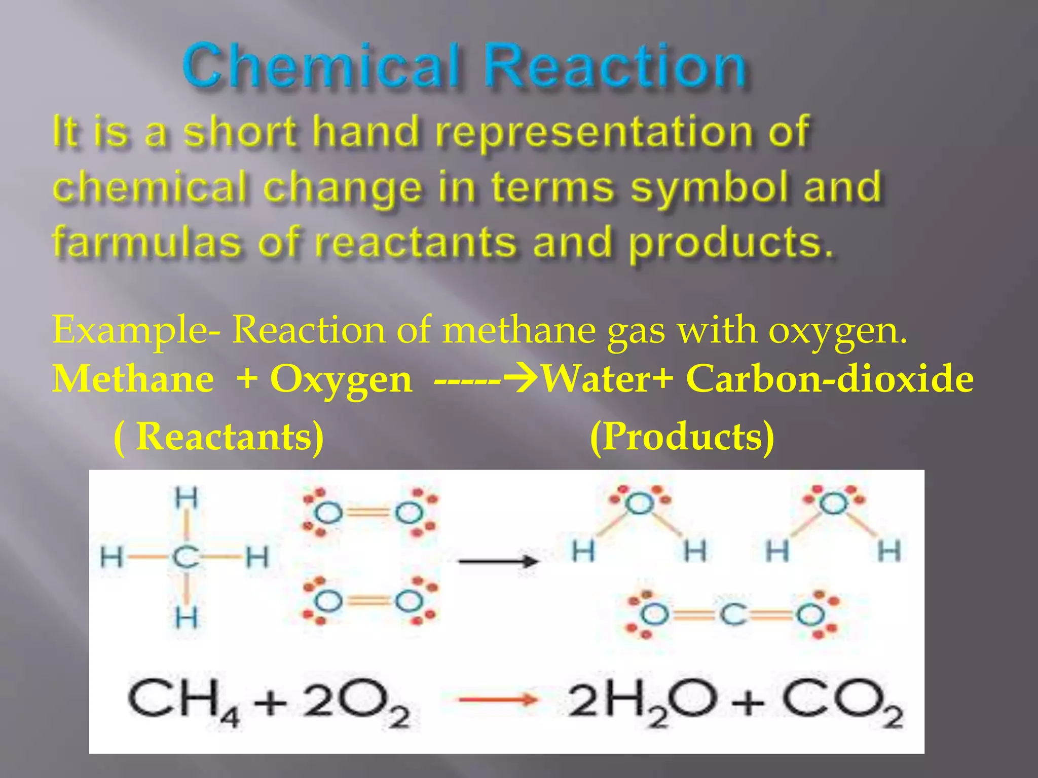 Chemical reaction power point presentation | PPT