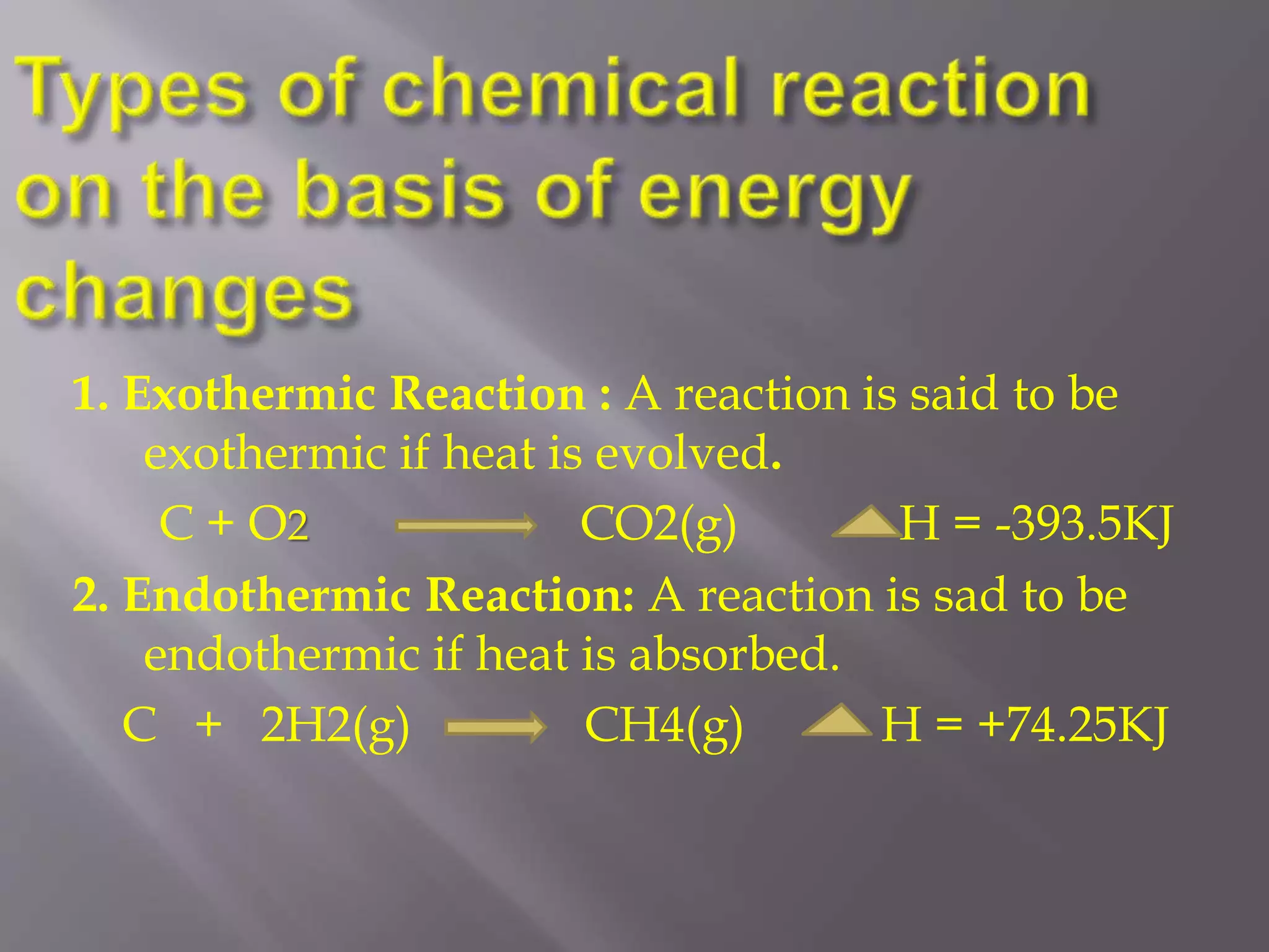 Chemical reaction power point presentation | PPT