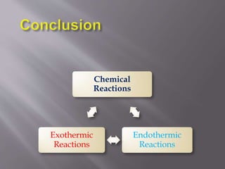 Chemical reaction power point presentation | PPT