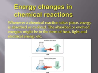Chemical reaction power point presentation | PPT