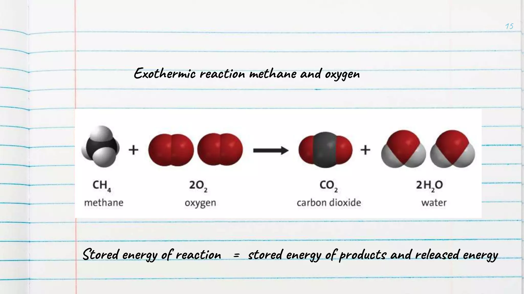 Chemical reaction presentation gr7 | PPTX