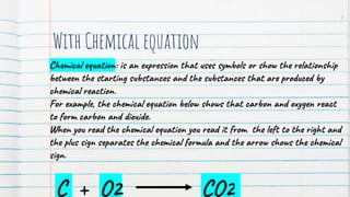 Chemical reaction presentation gr7 | PPTX