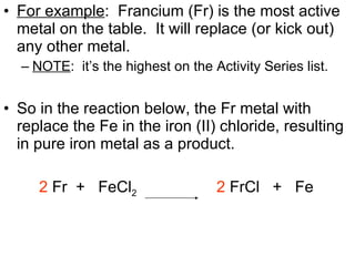 Chemical Reactions | PPT
