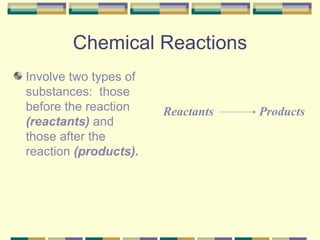 Chemical Reactions | PPT