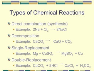 Chemical Reactions | PPT