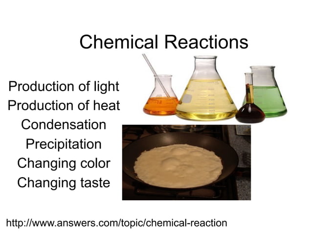 Chemical Reactions | KEY | Chemistry | Science