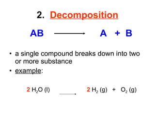 Chemical reactions | PPT