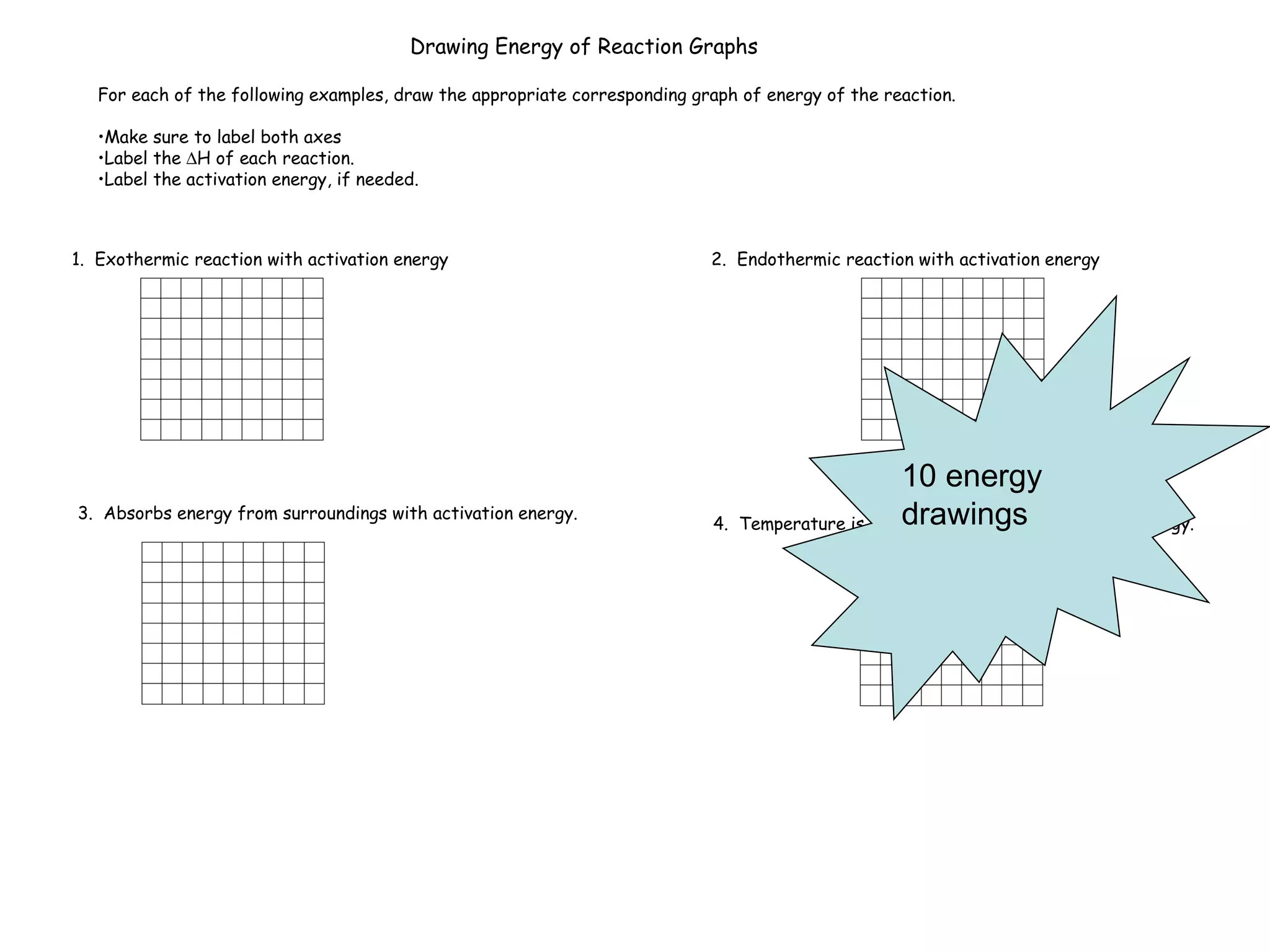 Attacking the TEKS: Chemical Reactions | PPT