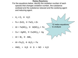 Attacking the TEKS: Chemical Reactions | PPT