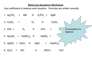 Attacking the TEKS: Chemical Reactions | PPT