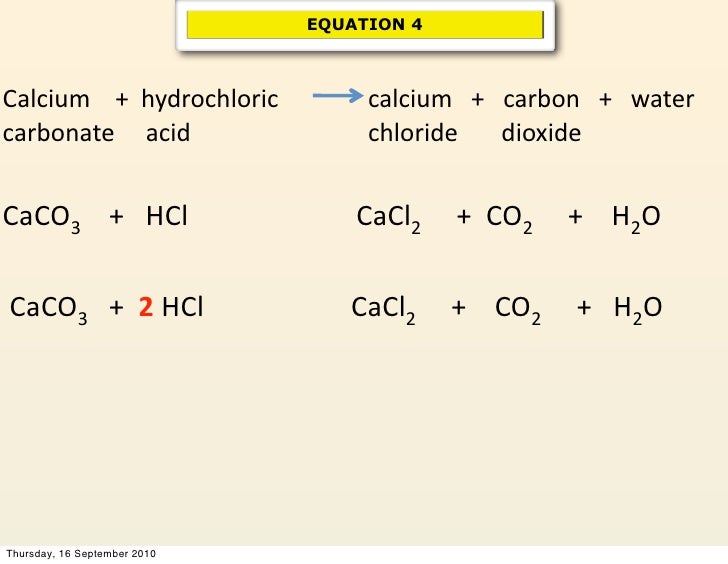 Chemical Reactions Chemical Reactions