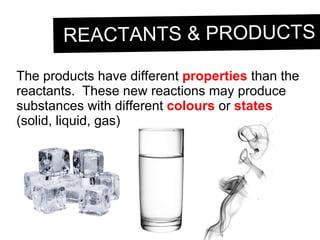 Chemical Reactions | PPT