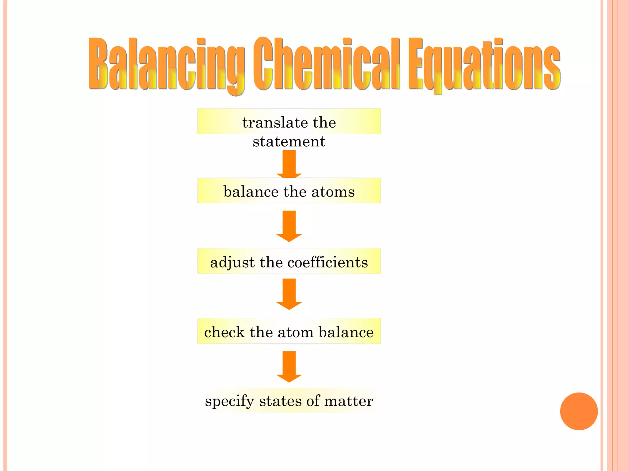 Chemical reactions | PPT