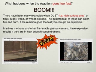 Chemical reactions | PPTX | Chemistry | Science