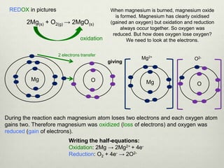 Chemical reactions | PPTX | Chemistry | Science