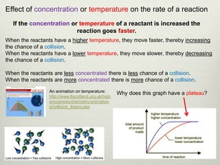 Chemical reactions | PPTX | Chemistry | Science