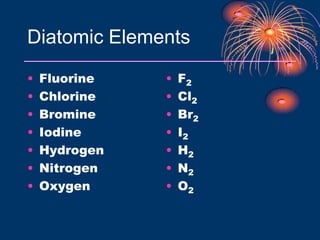 Chemical reactions | PPTX