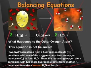 Chemical reactions | PPT