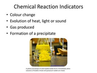 Chemical Reactions | PPTX