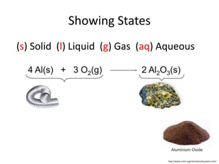 Chemical Reactions | PPT