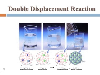 Chemical reactions | PPTX