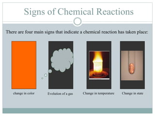 Chemical reactions | PPTX