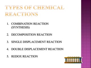Chemical reactions | PPTX