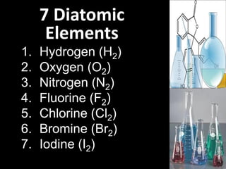 Chemical reactions | PDF