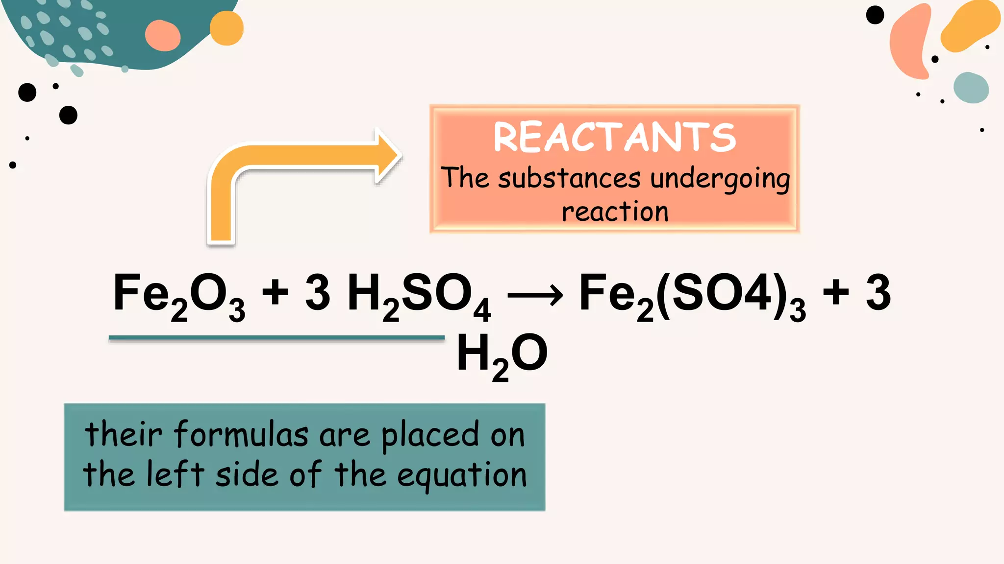 CHEMICAL REACTIONS.pptx
