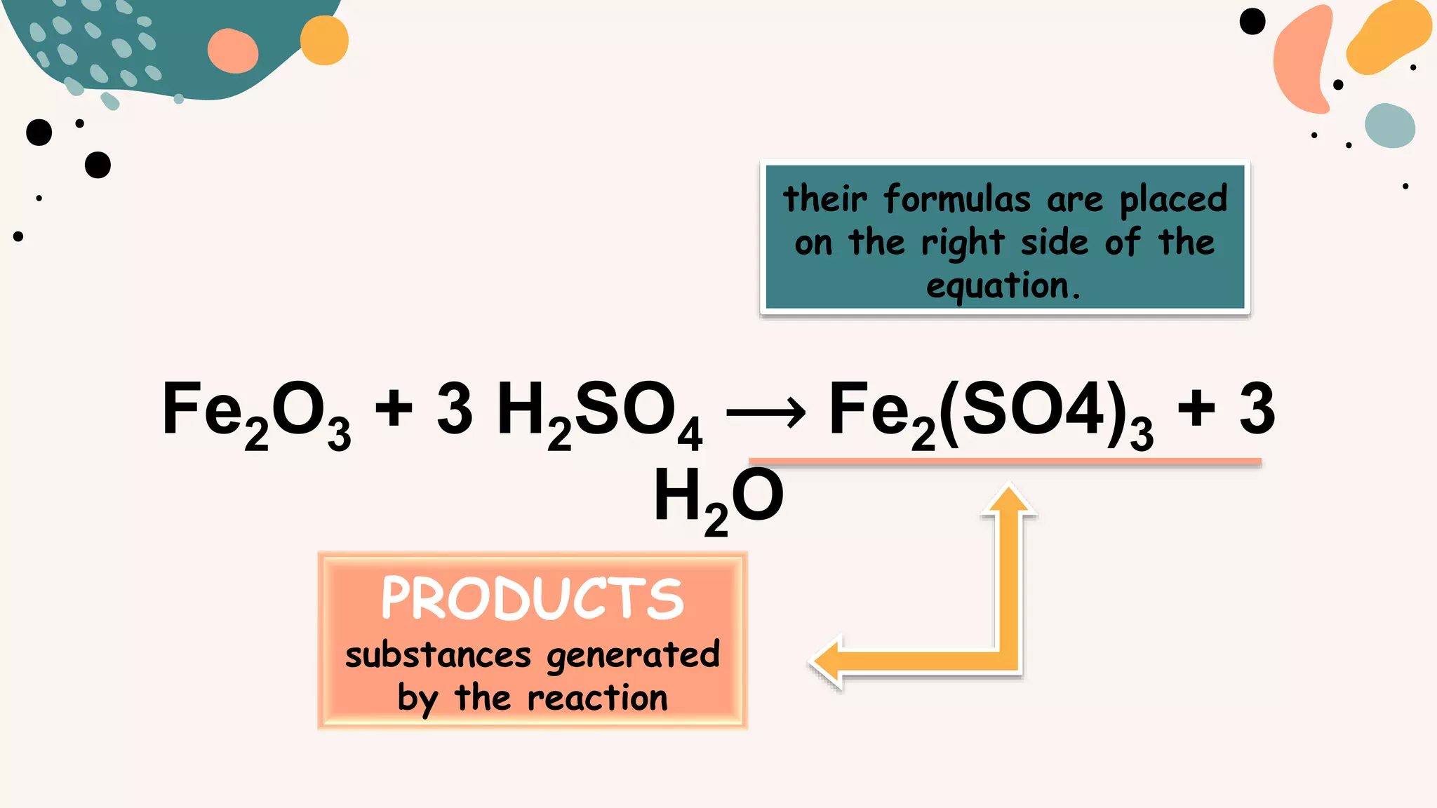 CHEMICAL REACTIONS.pptx