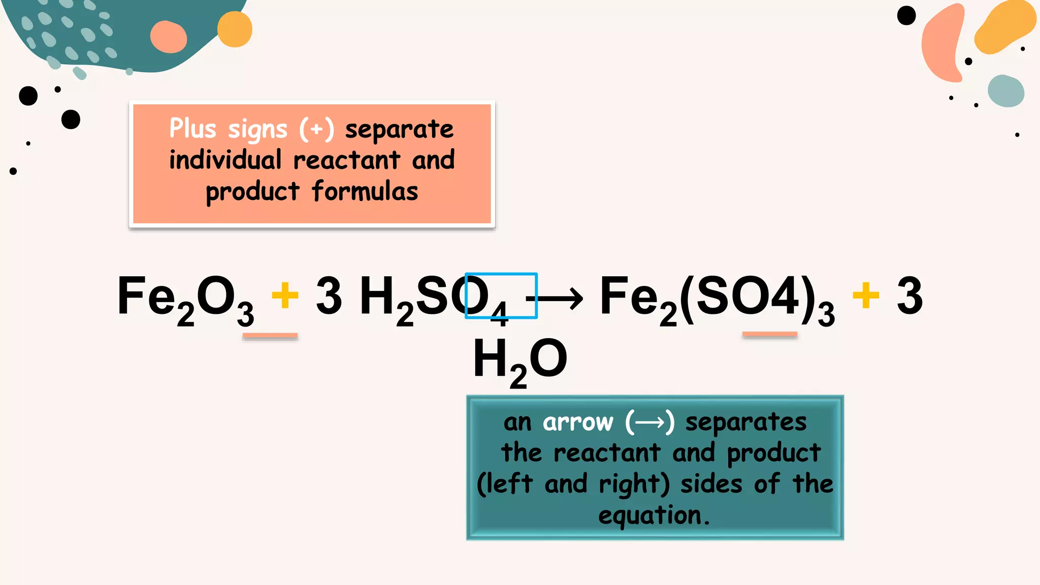 CHEMICAL REACTIONS.pptx