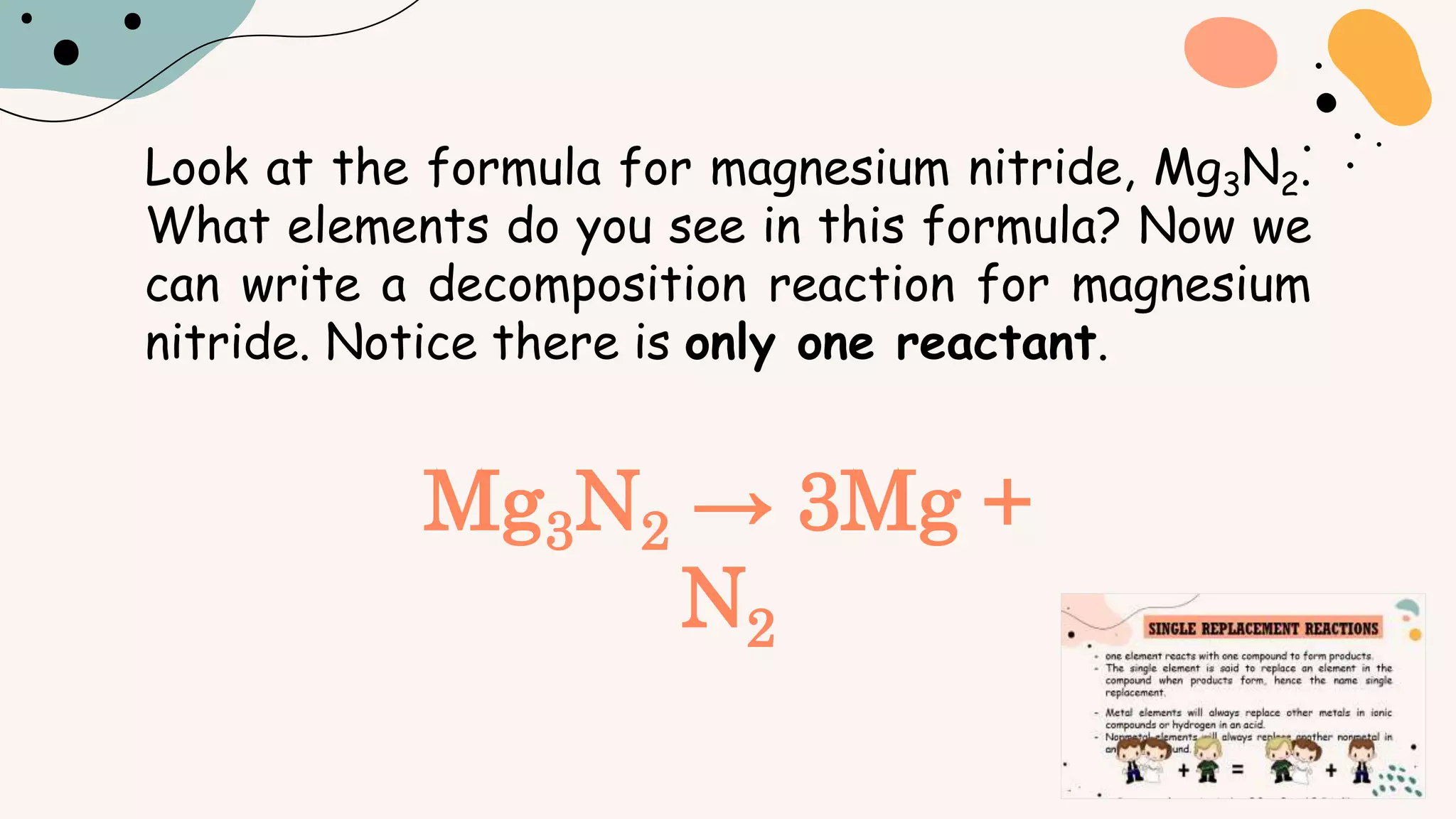 CHEMICAL REACTIONS.pptx