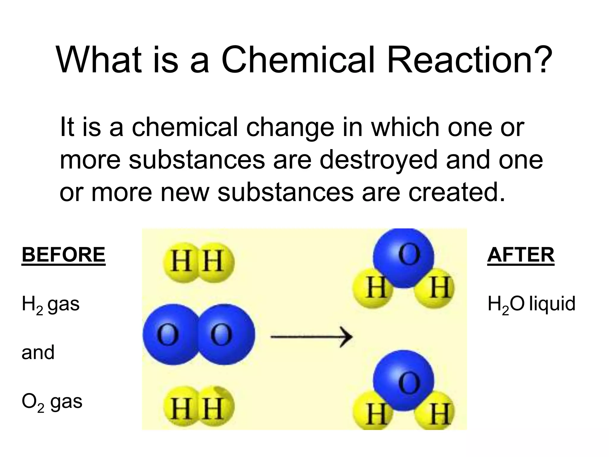 Chemical_Reactions.ppt