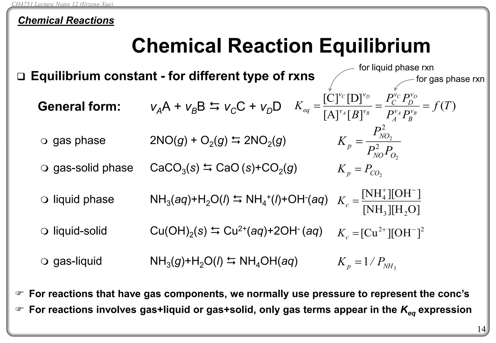 Chemical Reactions.ppt
