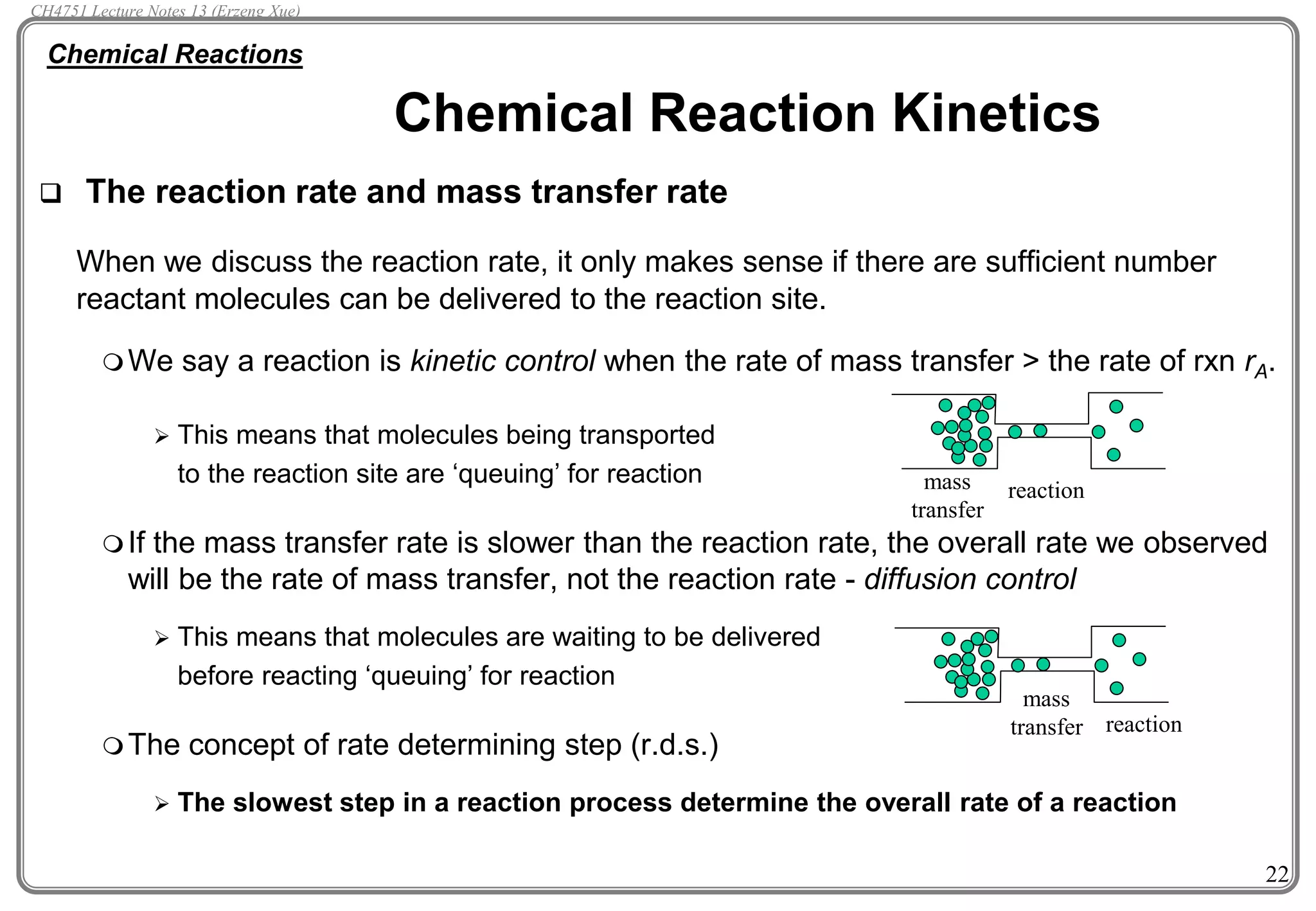 Chemical Reactions.ppt