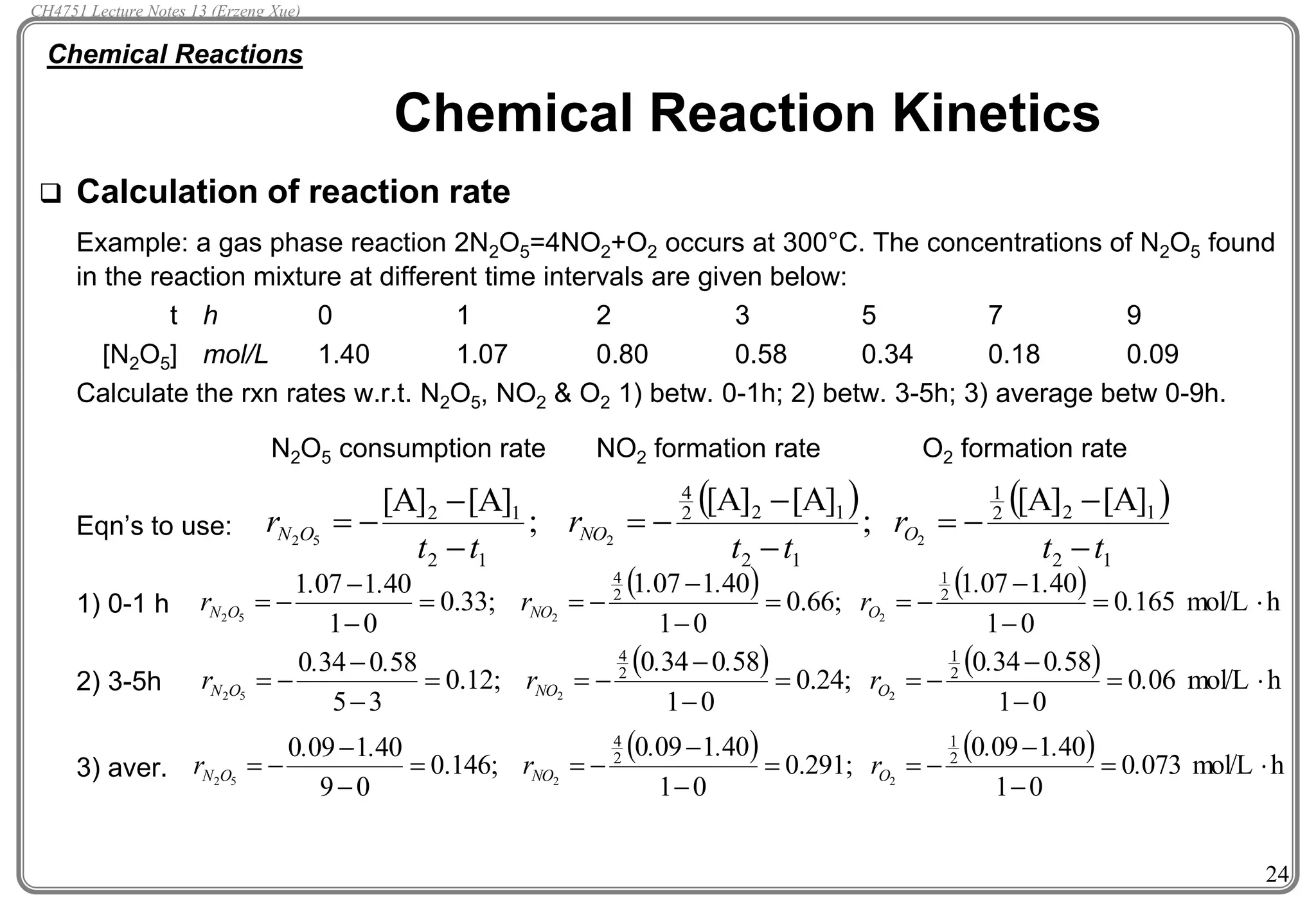 Chemical Reactions.ppt