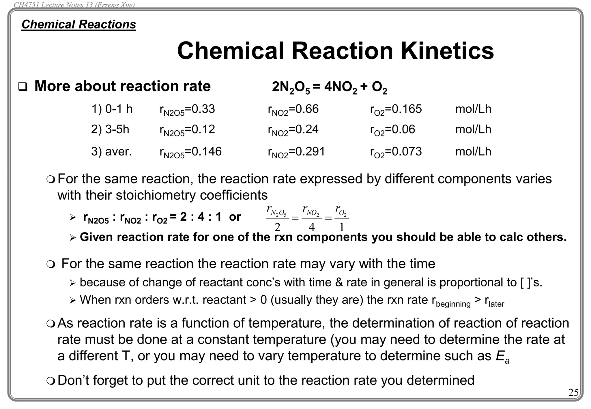 Chemical Reactions.ppt