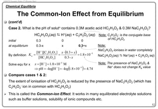 Chemical Reactions.ppt