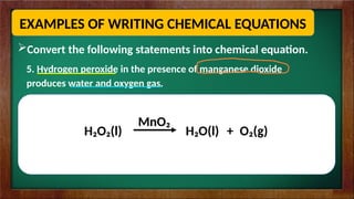 CHEMICAL REACTIONS AND EQUATIONS GRADE 10.pptx