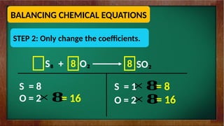 CHEMICAL REACTIONS AND EQUATIONS GRADE 10.pptx