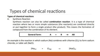 CHEMICAL REACTIONS for grade 9 chemistry. | PPTX