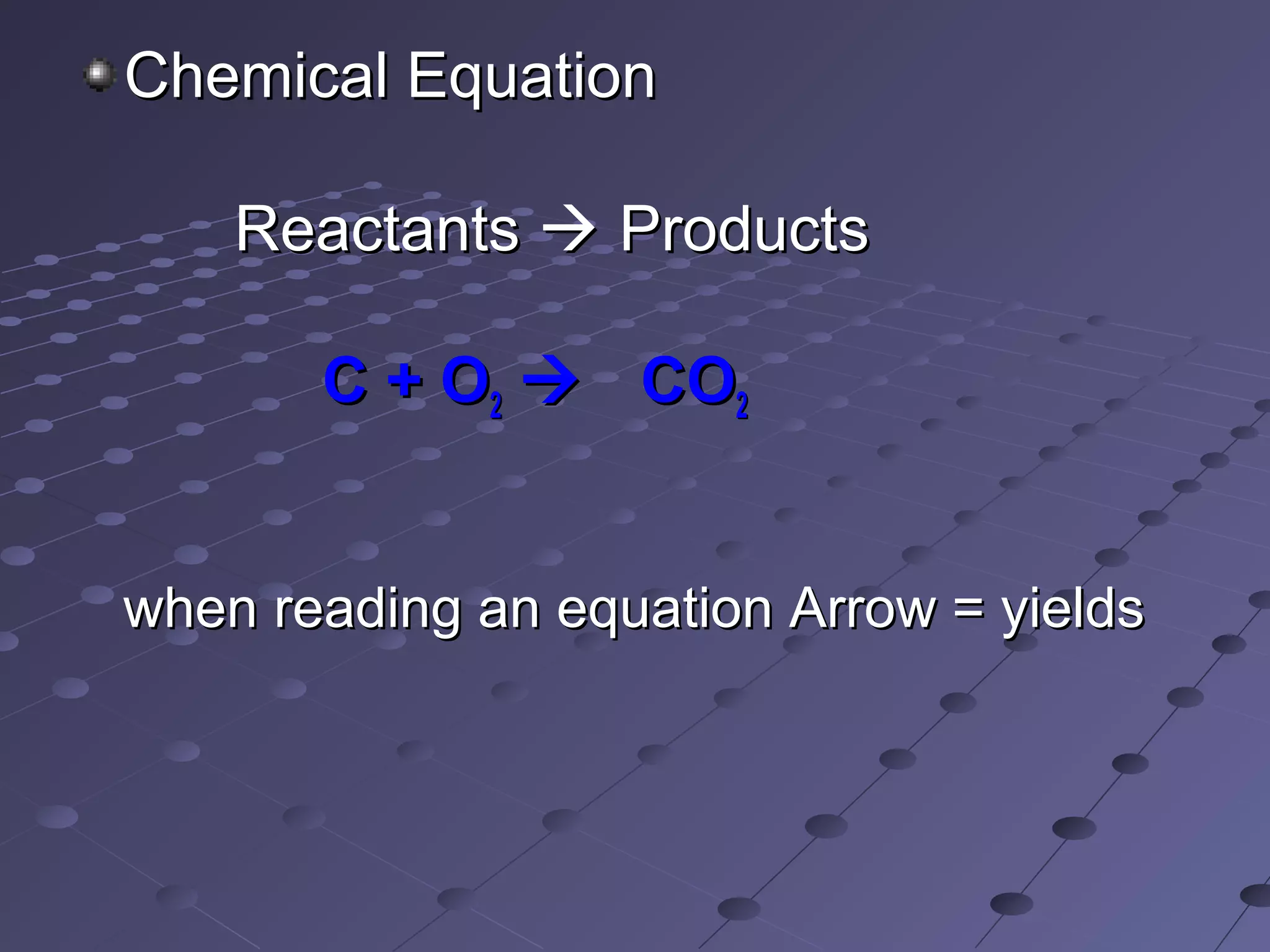 Chemical reactions and balancing equations | PPT