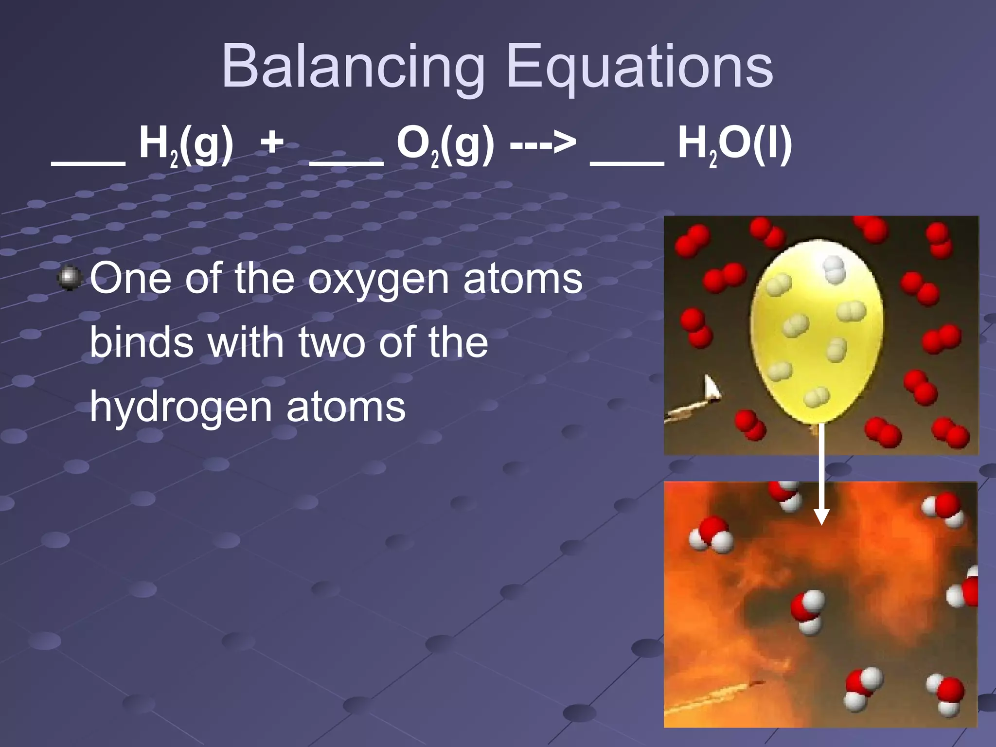 Chemical reactions and balancing equations | PPT