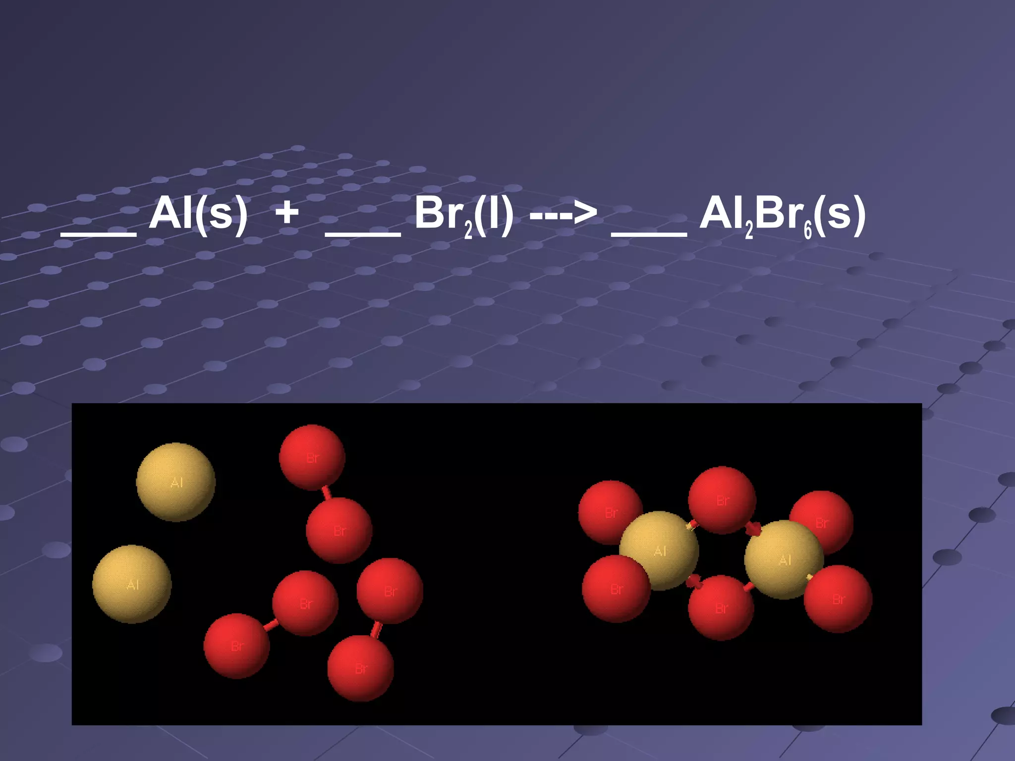 Chemical reactions and balancing equations | PPT