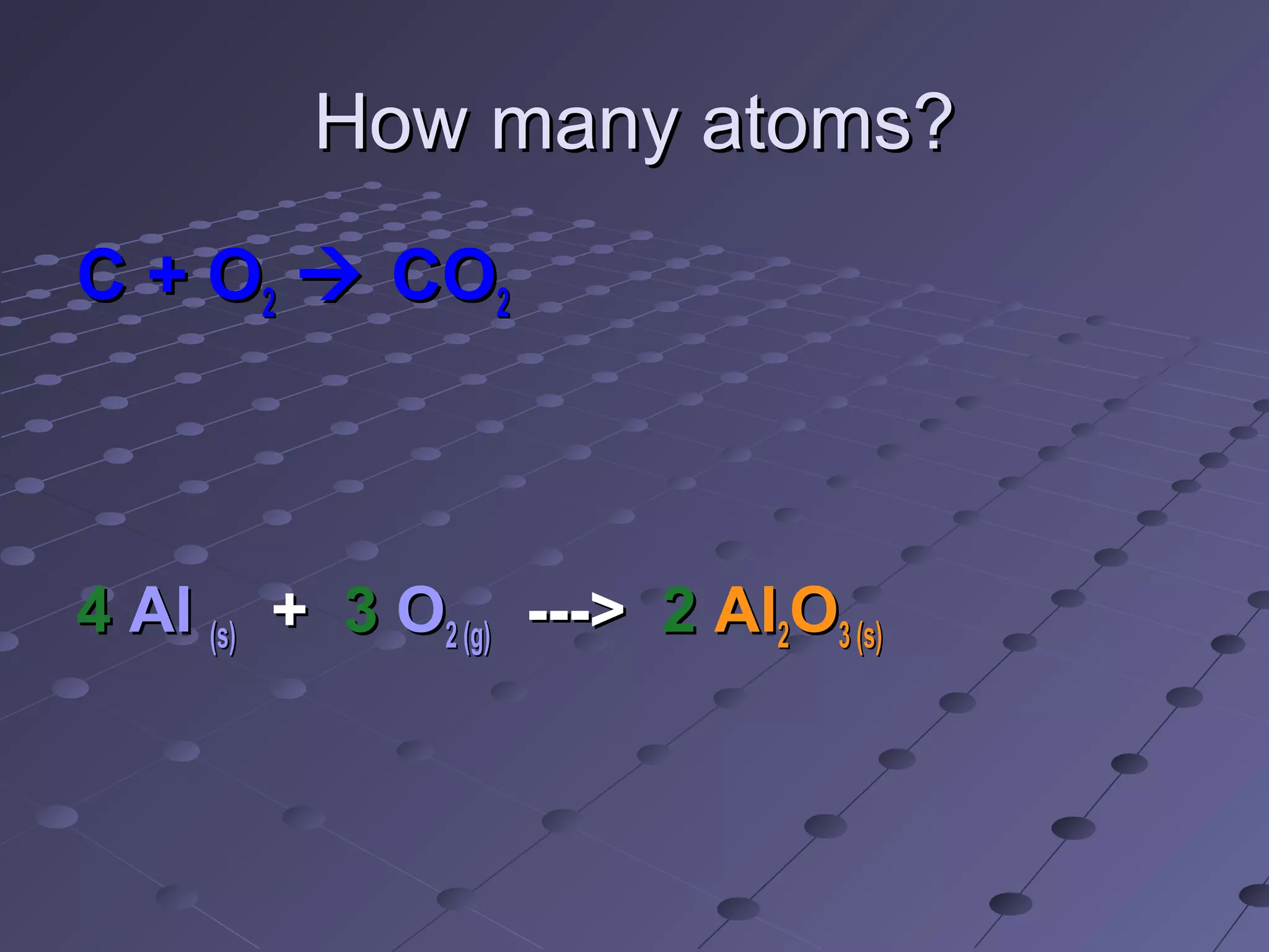 Chemical reactions and balancing equations | PPT