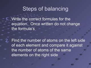Chemical reactions and balancing equations | PPT
