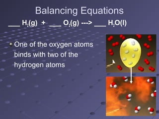 Chemical reactions and balancing equations | PPT